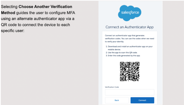 Guideline to Salesforce Multi-Factor Authentication – Flowhaven